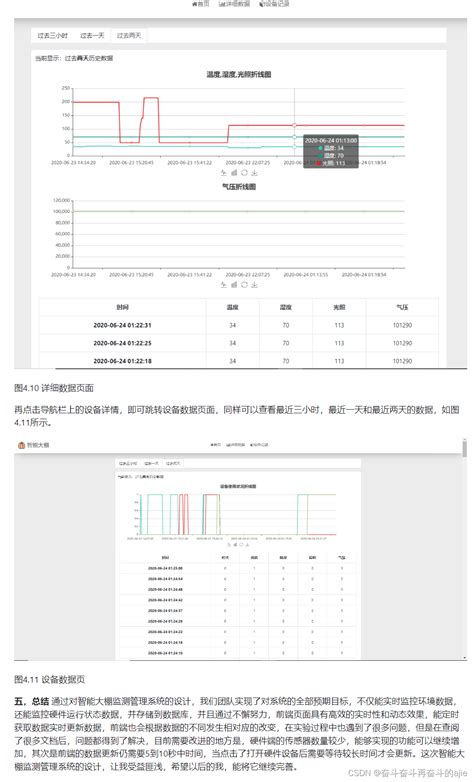 嵌入式课程设计 基于Proteus Arduino Flask搭建的智能大棚管理系统 源代码 文档说明 可执行文件exe 报告 CSDN博客