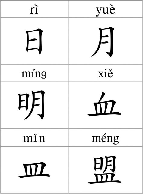 汉字宫字卡 重新排版拼音和字都在一页了 Word文档在线阅读与下载 无忧文档