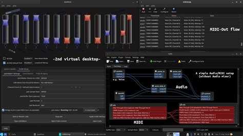 Sms Simple Midi Audio Sequencer Built With Purr Data Pd L2ork Pd