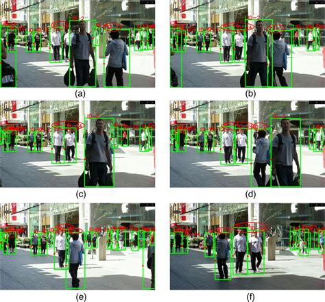 A Pedestrian Trajectory Prediction Method Based On Improved Lstm