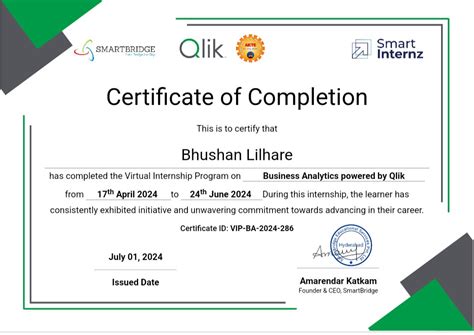 Bhushan Lilhare On Linkedin Smartinternz Qlik Skilledonqlik Thesmartbridge Aicte…
