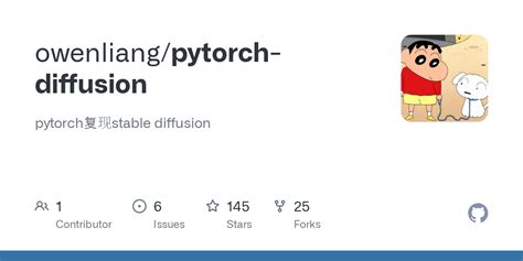Pytorch Diffusion Conv Block Py At Main Owenliang Pytorch Diffusion GitHub