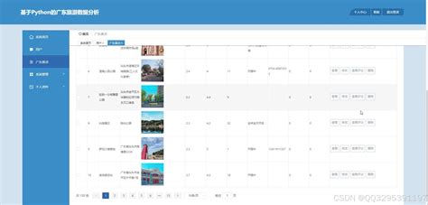 基于python的广东旅游数据分析系统pythonqq3295391197 腾讯云开发者社区