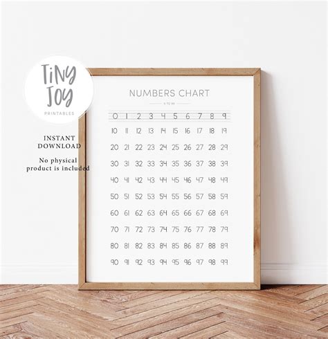 0 99 Numbers Chart Count To 0 99 Printable Numbers Counting Etsy