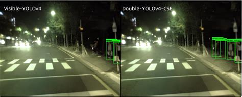 Comparison Of Traditional Single Mode Pedestrian Detection Algorithm