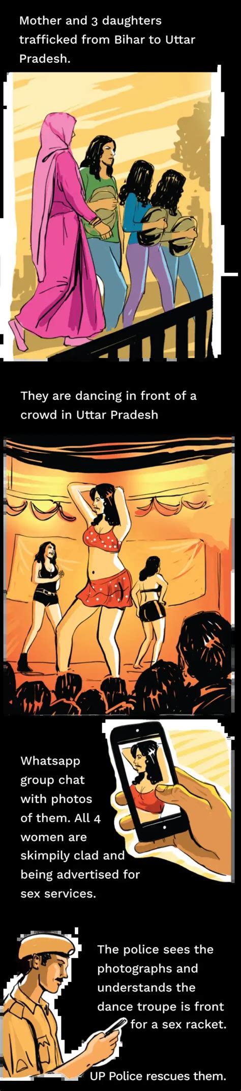 The Dark Hand Of Tech That Stokes Sex Traficking In India Factor Daily