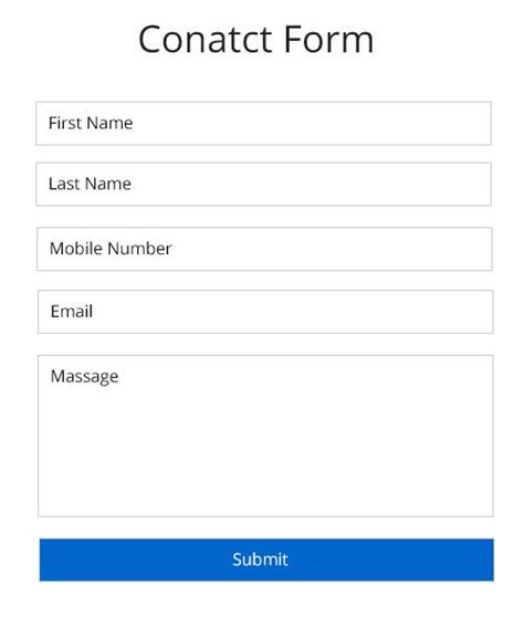 Tdf Form Validation Angular 6 Angular Forms — What Is It All About By Akshay Shinde Medium