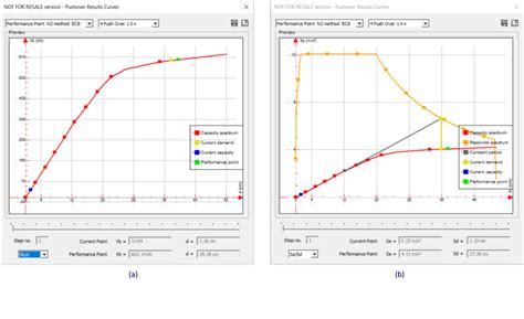 Earthquake Engineering Enhancing Structural Resilience With Advanced