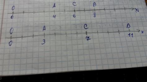 Начертите координатный луч приняв за единичный отрезок длину двух клеток тетради На