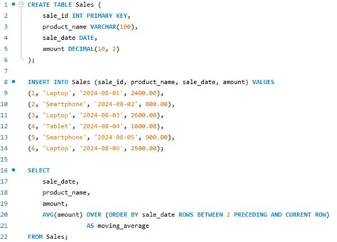 Karan Chavan On Linkedin Sqlchallenge 75dayschallenge Sql