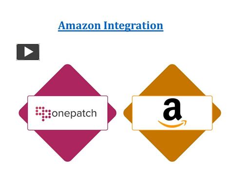 Amazon Seller Central Integration Amazon Order And Inventory Management Onepatch