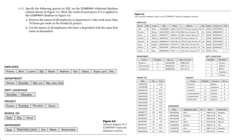 Solved Figure One Possible Database State For The Chegg Com