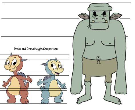 Draco The Movie Height Comparison Chart