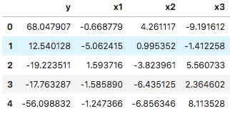 Linear Regression In Machine Learning Practical Python Tutorial Just Into Data
