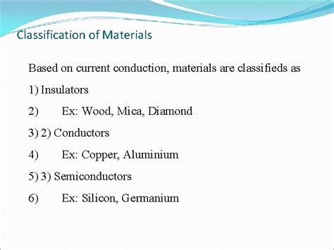 Classification Of Materials Based On Current Conduction Materials