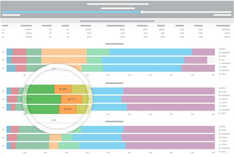 Sps Point Of Sale Analytics Solution Sps Commerce