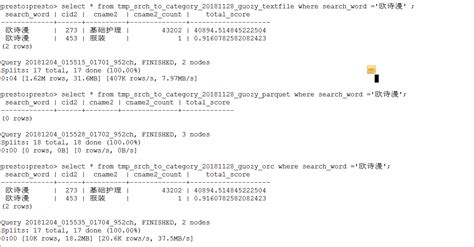 Hives Query Results Are Different From Prestos · Issue 11941 · Prestodbpresto · Github