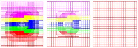 Total Cpu Time For Convergence Download Scientific Diagram