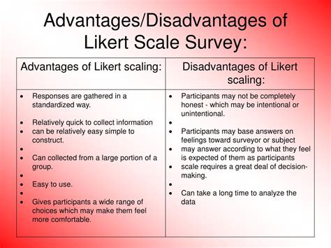 Reliability And Validity Of Likert Type Scales Venturesero
