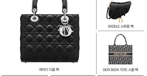 “참으로 새로운 룩 New Look ” 센세이션 일으킨 크리스챤 디올