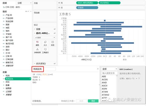 举个栗子！tableau 技巧（76）：用蝴蝶图（旋风图）实现数据之间的对比 tableau 两组数据对比 csdn博客