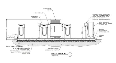 Will The New Ccs Enabled Superchargers Have Long Cables Page 8 Tesla Motors Club