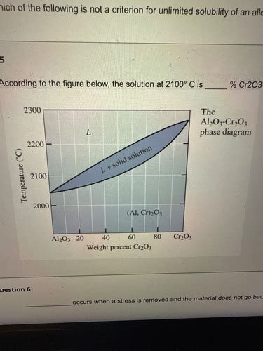 Mte271 Exam 3 Material Flashcards Quizlet