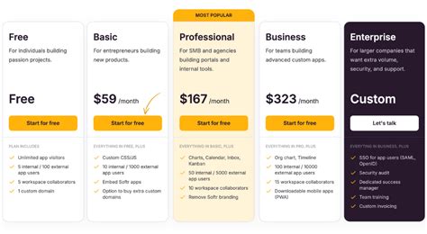 Bubble Vs Softr Best No Code Platform In 2025