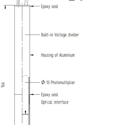 8 Technical Drawing Of The Cebr 3 Detector Provided By Scionix Holland Download Scientific