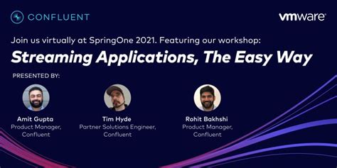 Amit Gupta On Linkedin Springframework Apachekafka Kubernetes Gitops