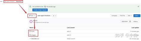Jenkins Gitlab实现CI CD流程 知乎