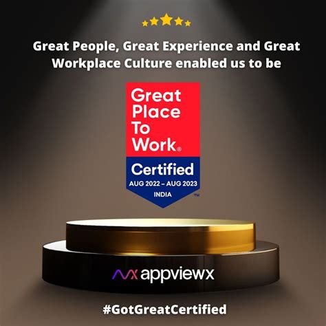 Dinakaran Kannadhasan On Linkedin Its Official Appviewx Is Now Great Place To Work® Institute
