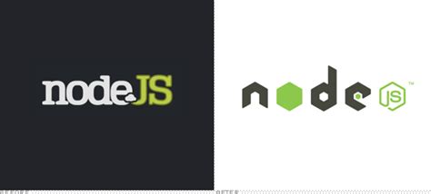 Network Management Nodejs History Of A Great Technology