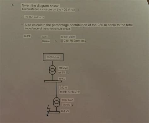 Solved Given The Diagram Below Calculate For A Closure On