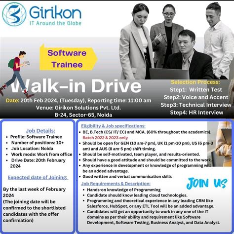 Learn Technocrats On Linkedin Fresher Salesforce Jobhelp Jobforyou