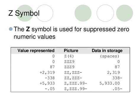 Ppt Introduction To Cobol Programming Powerpoint Presentation Free