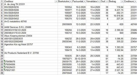 Replacing Valuestext With The Name Row Above For Each Different Name Rexcel