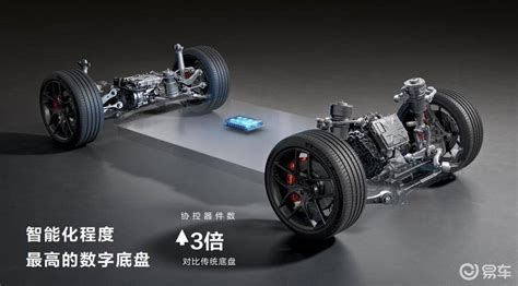 问界m9这套底盘系统集成多模态融合感知系统、huawei Dat 易车