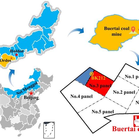 Schematic Diagram Of Sampling Location Download Scientific Diagram