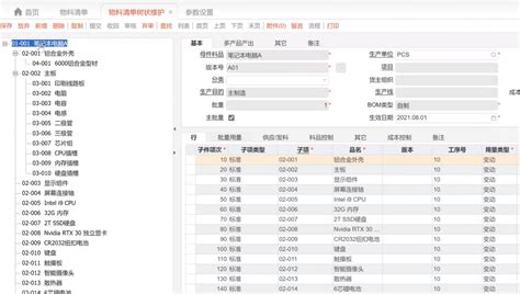 Bom 物料清单 宁静致远 博客园