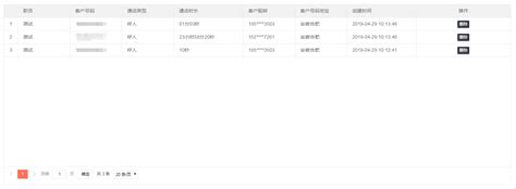PHP秒数转换为时分秒 思索 博客园