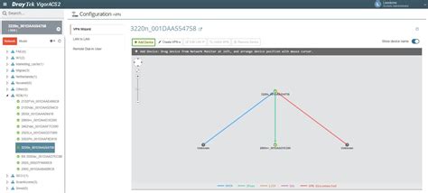 Improve The Security And Reliability Of Your Network Devices With Drayteks Vigoracs 2