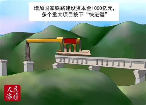 人民论坛漫评 “两新一重”蓄势待发人民论坛漫评人民论坛网