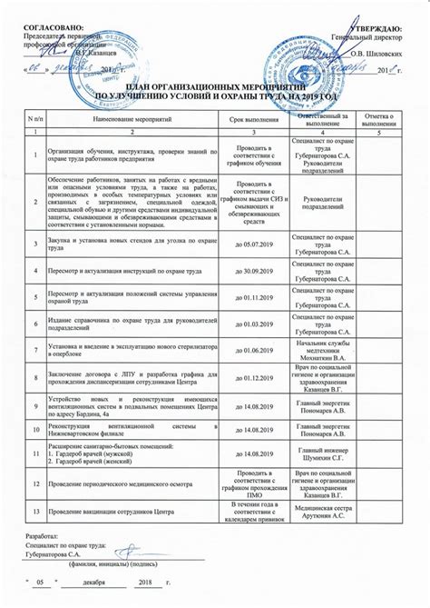 Охрана труда