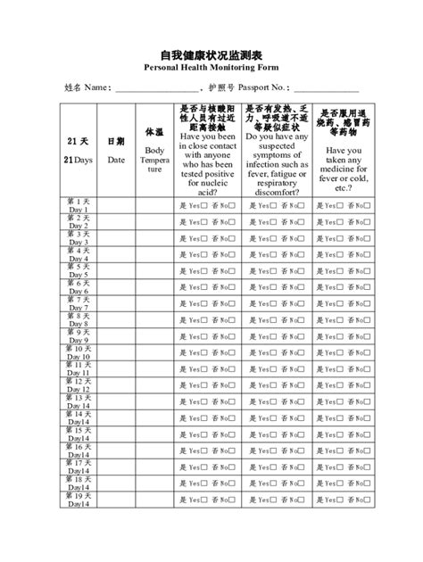Fillable Online Daily Monitoring Sheet Fax Email Print Pdffiller