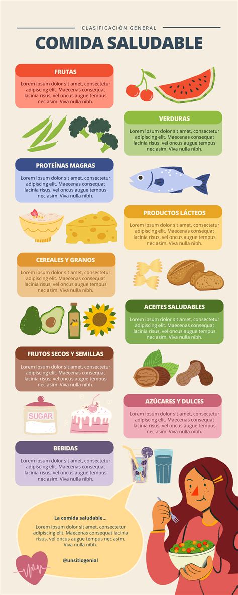 Infografía Alimentación Saludable Colorida Rojo Comida Saludable C L A S I F I C A C I Ó N G E