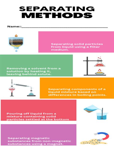 Separating Mixtures Science Infographic In Colorful Illustrative Style