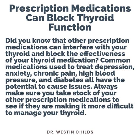 Prescription Medications That Block Thyroid Function