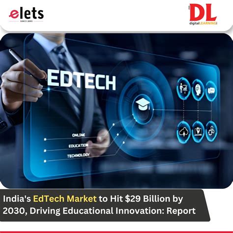 Elets Digital Learning On Linkedin Edtechindia Educationinnovation Hybridlearning Edtechgrowth