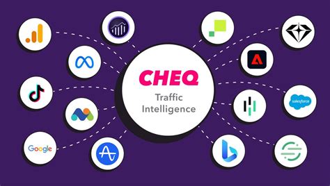 Proxy Traffic What It Is And How Can You Detect And Stop It